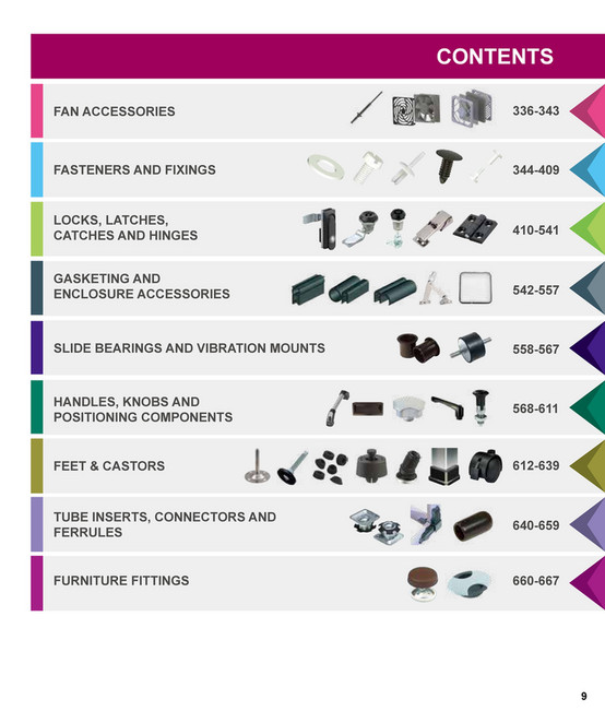 Essentra Components IN - Essentra Components Catalogue - Page 10-11