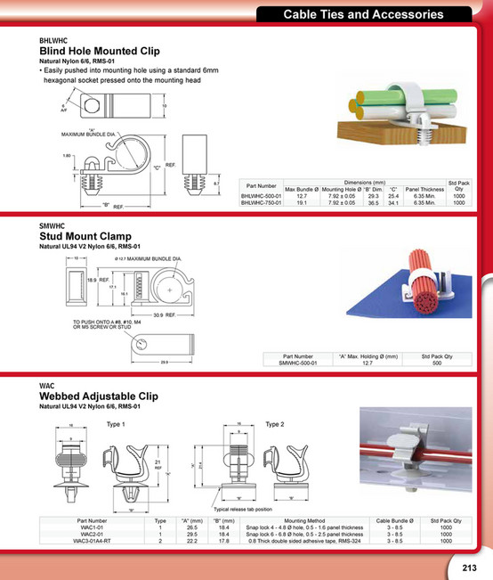Essentra Components IN - Essentra Components Catalogue - Page 212-213