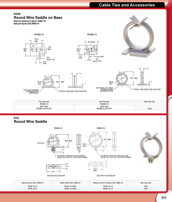 Essentra Components IN - Essentra Components Catalogue - Page 216-217