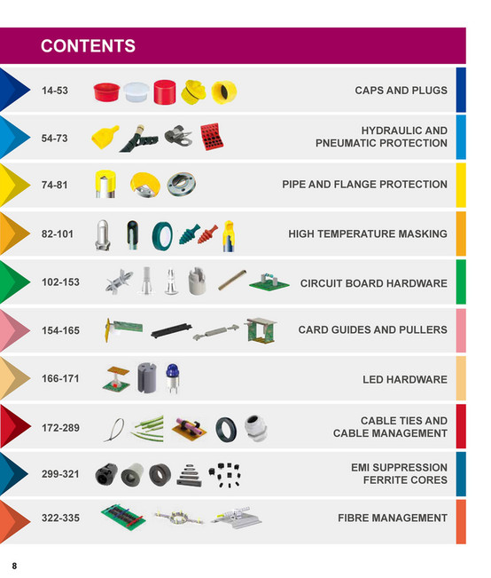 Essentra Components IN - Essentra Components Catalogue - Page 10-11